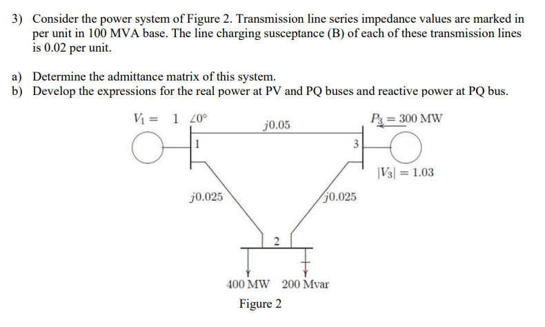 Solved 3) Consider the power system of Figure 2. | Chegg.com