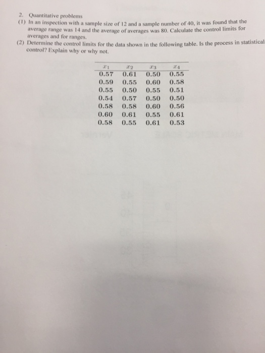 Solved Quantitative Problems In An Inspection With A Sample 2780