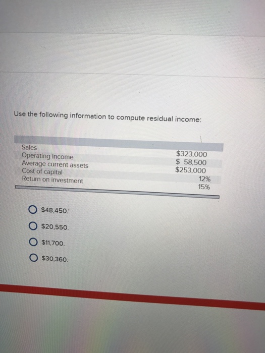 Solved Use the following information to compute residual | Chegg.com
