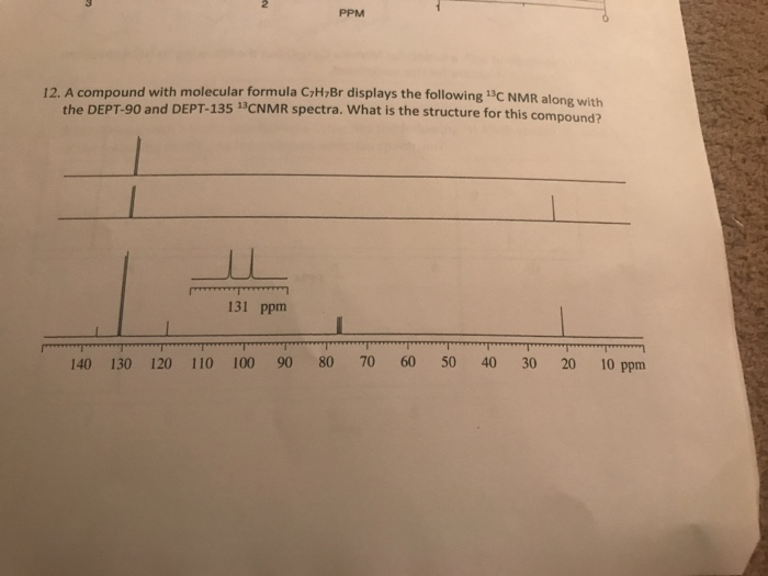 Solved PPM 12. A compound with molecular formula CHBr | Chegg.com