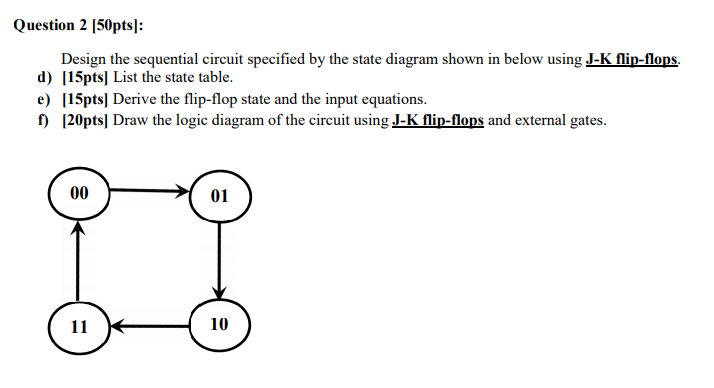 Solved Question 2 (50pts]: Design the sequential circuit | Chegg.com