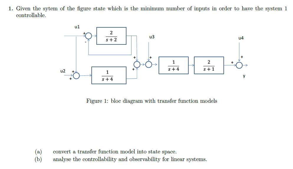 Solved 1. Given the sytem of the figure state which is the | Chegg.com