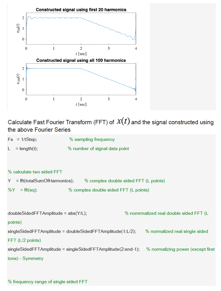 Solved Solve the question parts A-F using the given code by | Chegg.com