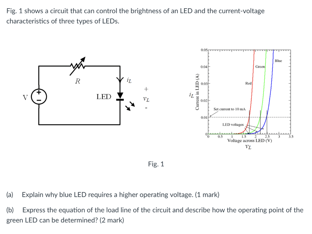 Solved Fig. 1 shows a circuit that can control the | Chegg.com