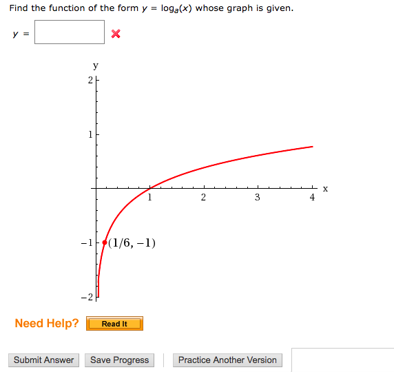 Solved Find The Function Of The Form Ylogax Whose Graph Is 