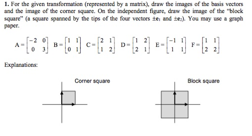 Solved 1. For the given transformation (represented by a | Chegg.com