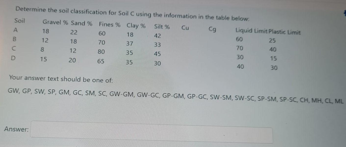 Solved Dispersed or flocculated structures are a function of | Chegg.com