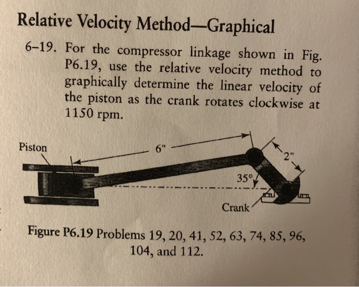 Solved Relative Velocity Method-Graphical 6-19. For the | Chegg.com