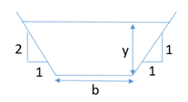 Solved In the uniform open channel flow with trapezoidal | Chegg.com