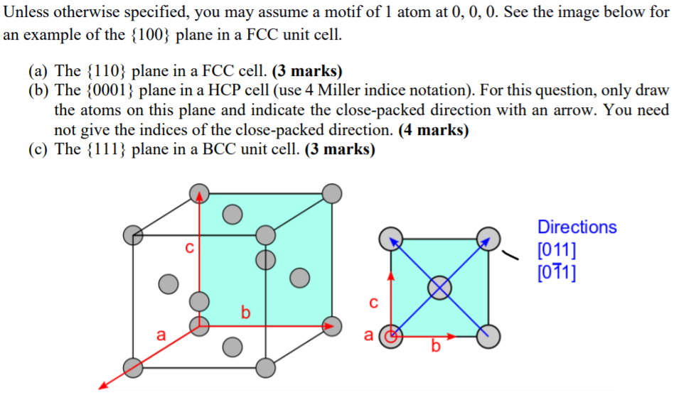 Solved Q3. (10 marks total) Crystal directions, and planes | Chegg.com