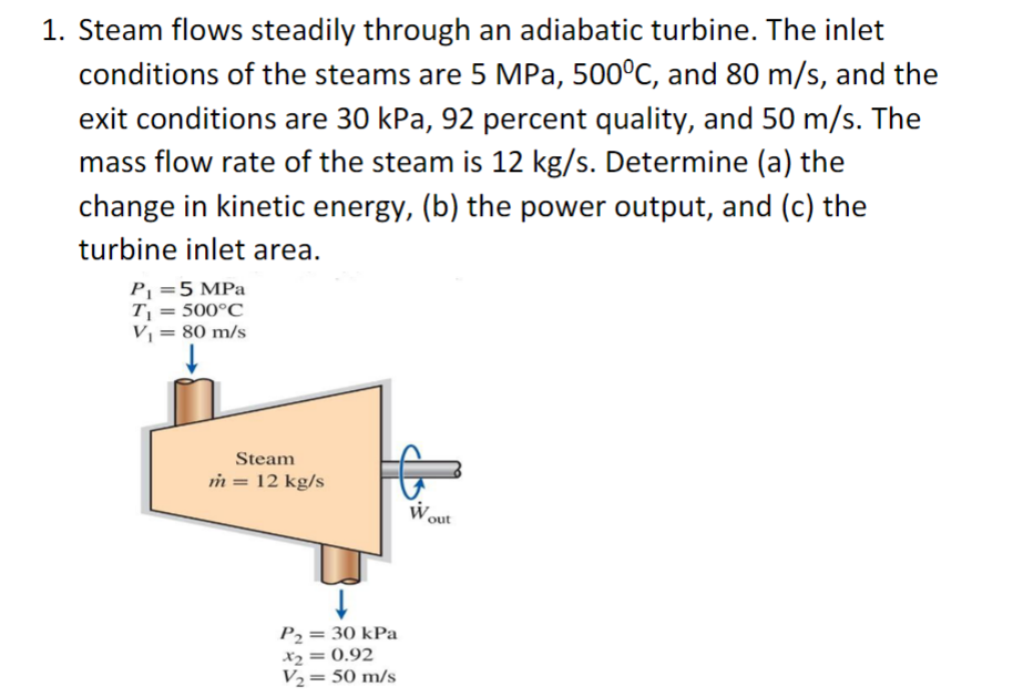 Solved 1. Steam flows steadily through an adiabatic turbine. | Chegg.com