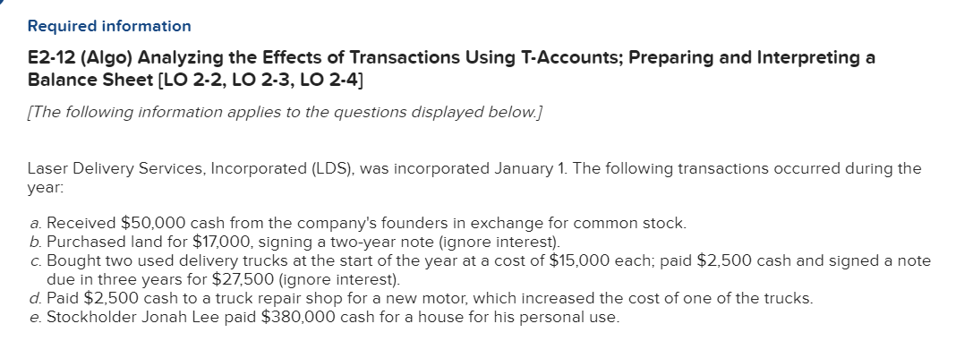 Solved E2 12 Algo Analyzing The Effects Of Transactions