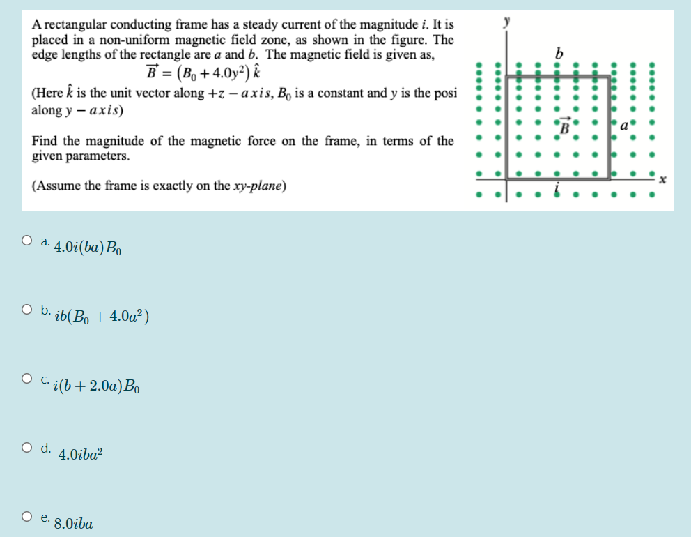 Solved A rectangular conducting frame has a steady current | Chegg.com