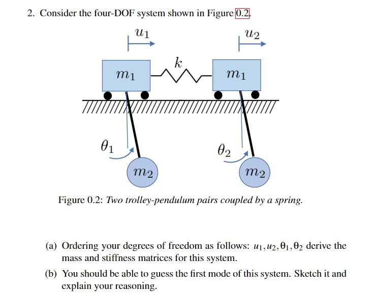 Solved 2. Consider the four-DOF system shown in Figure 0.2 . | Chegg.com