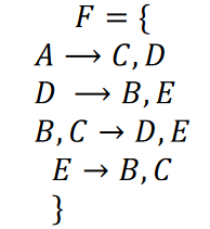 Solved 1. Given the schema R(A,B,C,D,E) with the | Chegg.com