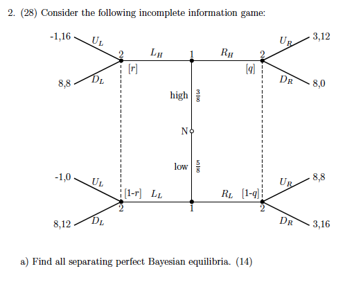 2. (28) Consider the following incomplete information | Chegg.com