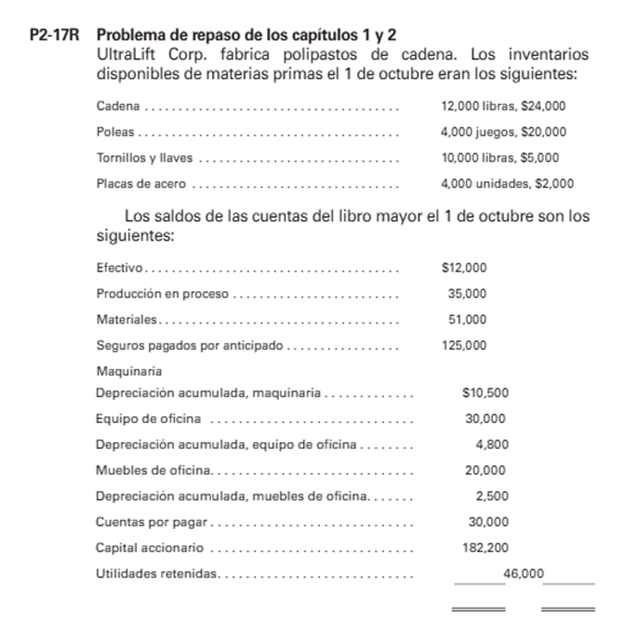 Solved P2-17R Chapter 1 ﻿and 2 ﻿Review Problem Ultralift | Chegg.com