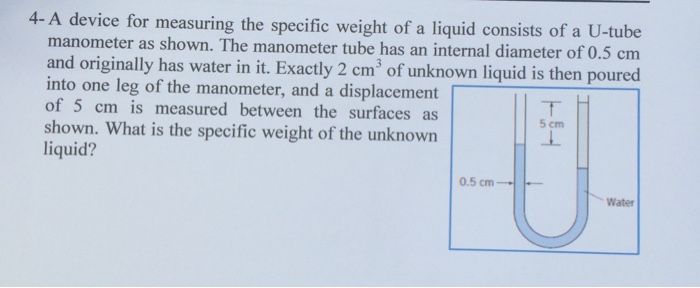 Solved 4- A device for measuring the specific weight of a | Chegg.com