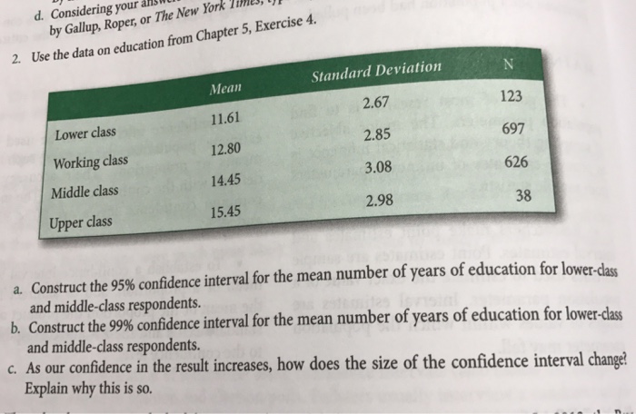 Solved Construct the 95% confidence interval for the mean | Chegg.com