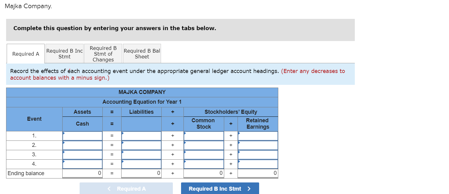 Solved Exercise 1-15A (Algo) Preparing an income statement | Chegg.com