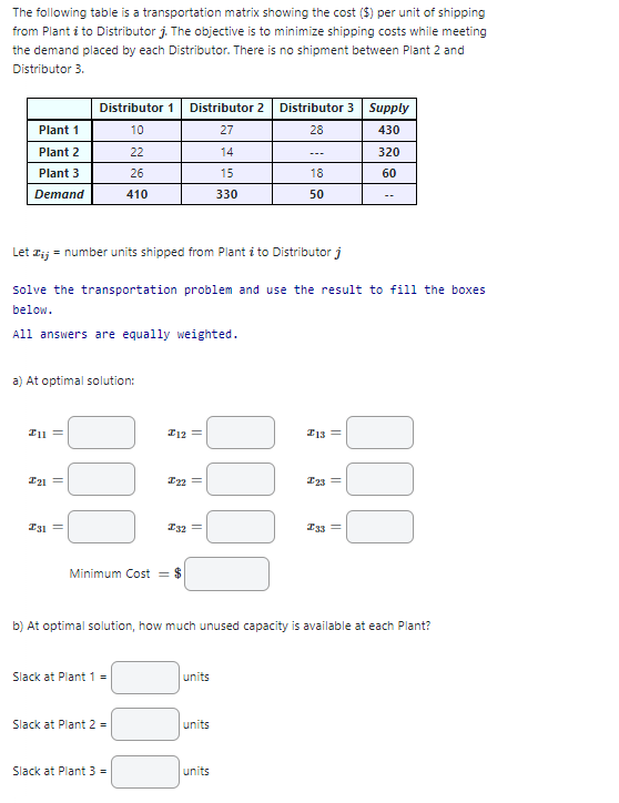 The following table is a transportation matrix | Chegg.com