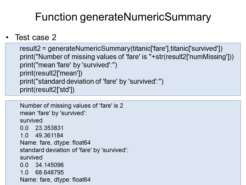 Summarizing a numeric variable by group When you're | Chegg.com