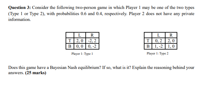 Solved Question 3: Consider the following two-person game in | Chegg.com