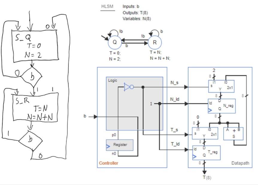 Solved CAN YOU HELP ME TO RESPOND A,B,C,D,E,F,G,H,I,AND J? | Chegg.com