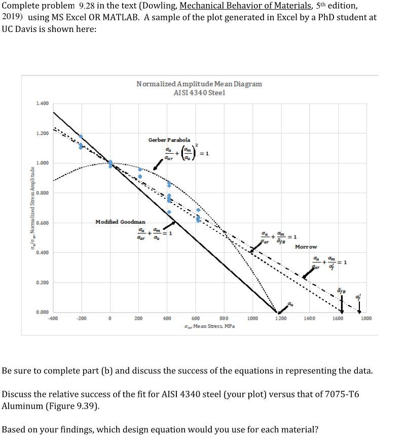 IM STUCK!! I need Mechanical Engineering Help! Please | Chegg.com