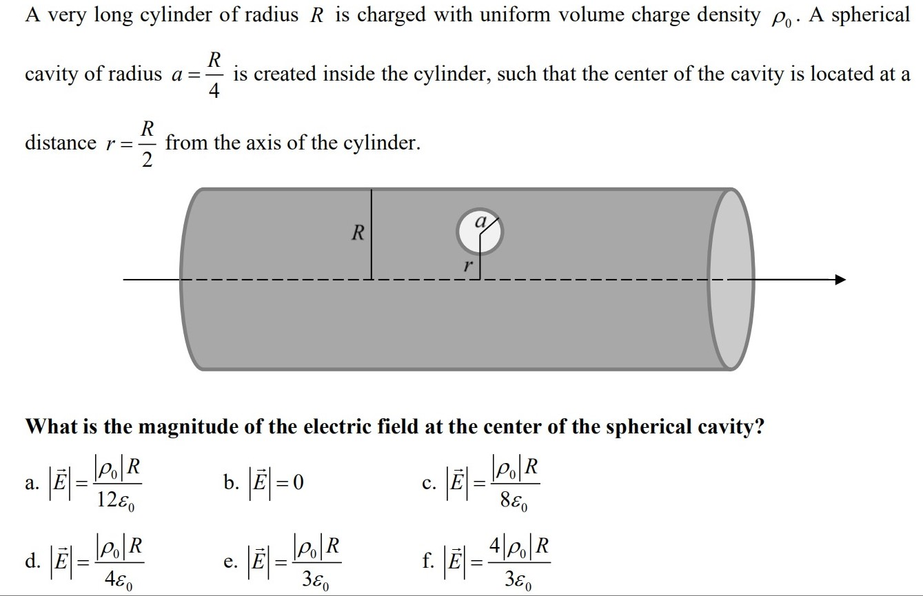 Solved A very long cylinder of radius R is charged with | Chegg.com Solved A very long cylinder of radius R is charged with | Chegg.com