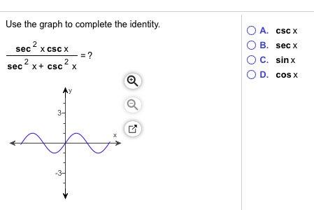 Solved O A. cscx O B. secx O C. D. cosx Use the graph to | Chegg.com