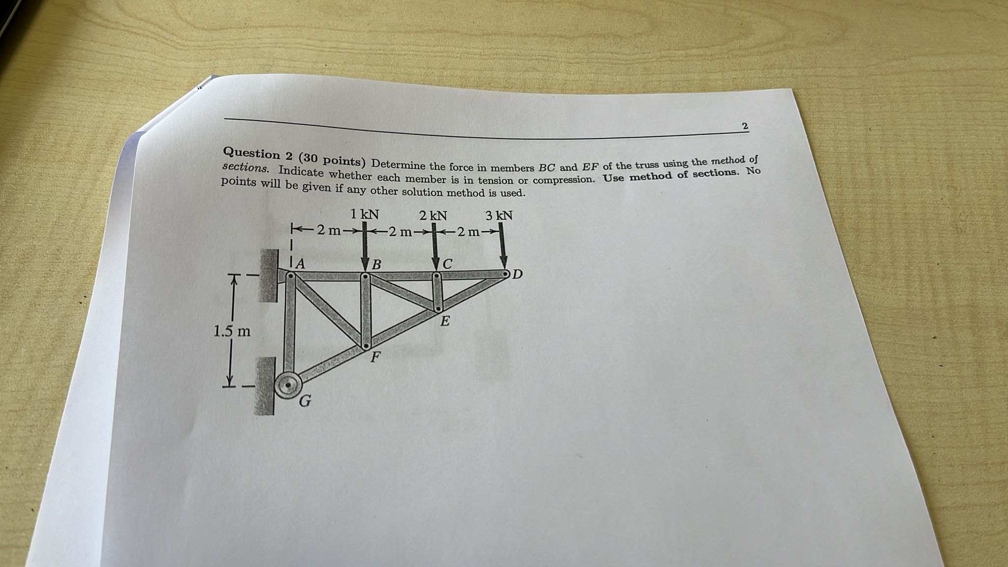 Solved Question 2 ( 30 points) Determine the force in | Chegg.com