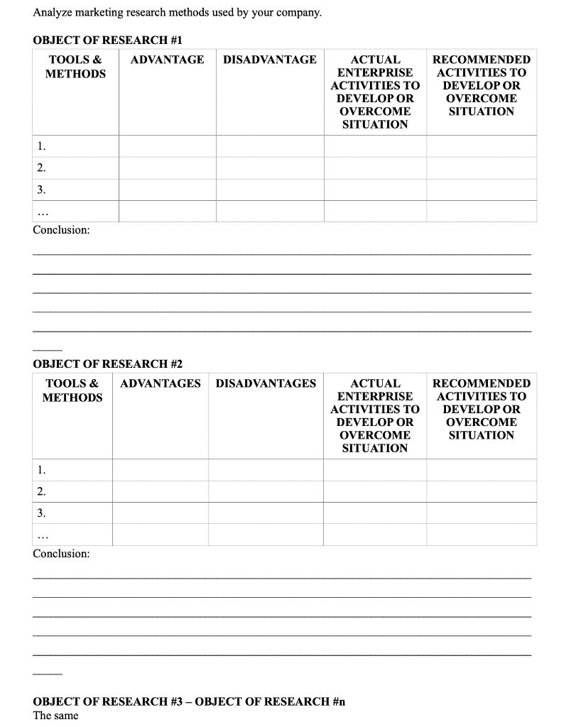 Analyze marketing research methods used by your | Chegg.com