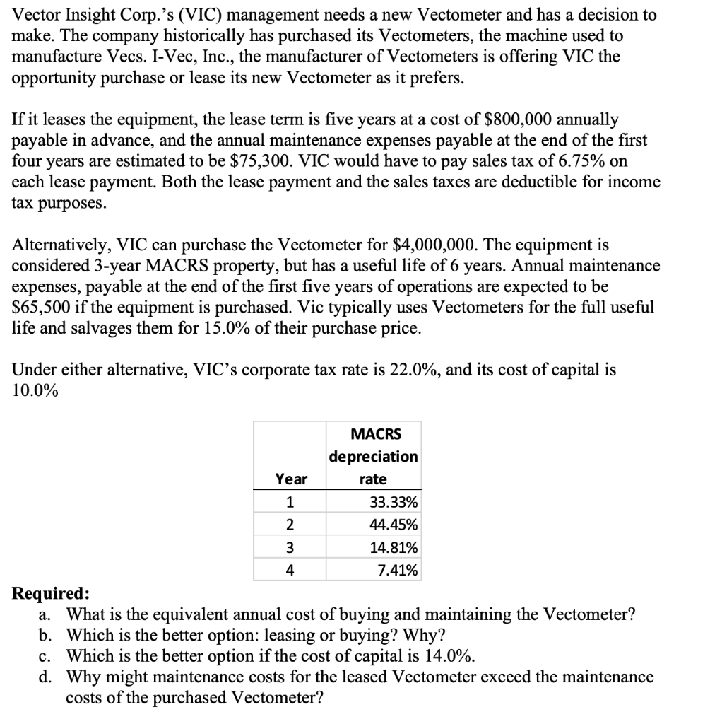 Vector Insight Corp.'s (VIC) management needs a new | Chegg.com