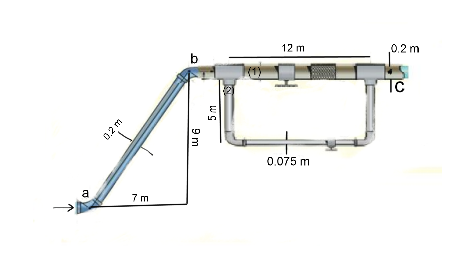 Solved Question 1) Part A) Determine the flow rate between | Chegg.com