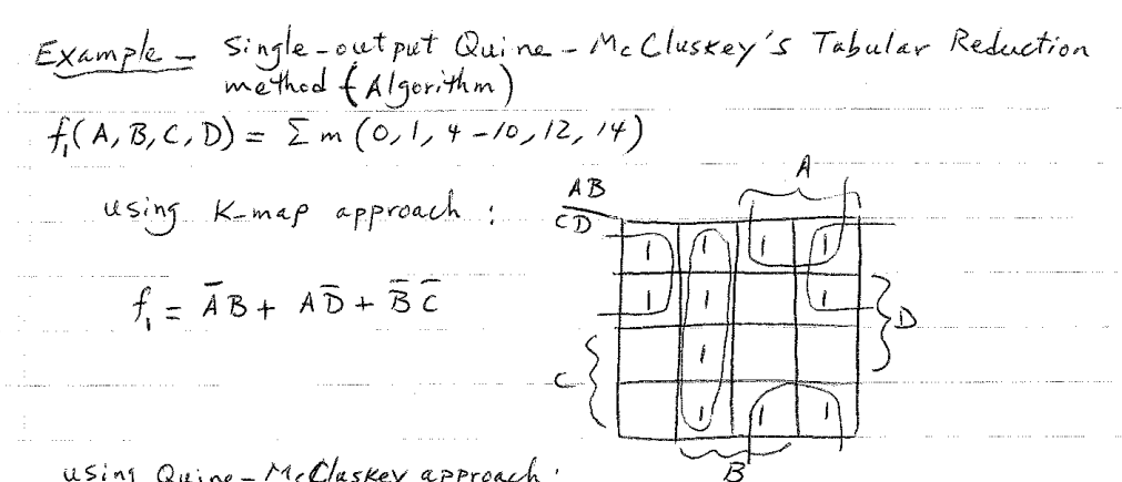 Solved Example = Single-out put Quine - McCluskey’s Tabular | Chegg.com