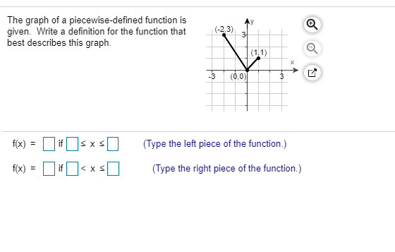 Solved The graph of a piecewise-defined function is given. | Chegg.com