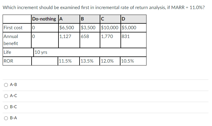 Which increment should be examined first in | Chegg.com