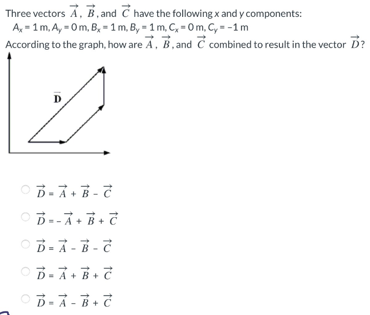 Solved Three vectors A,B, and C have the following x and y | Chegg.com