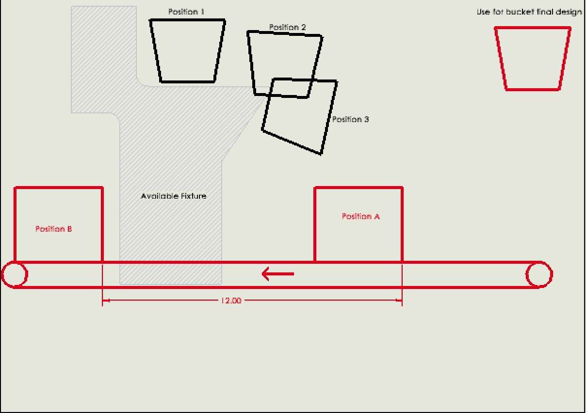 Position 1 Use for bucket final design Position 2 | Chegg.com