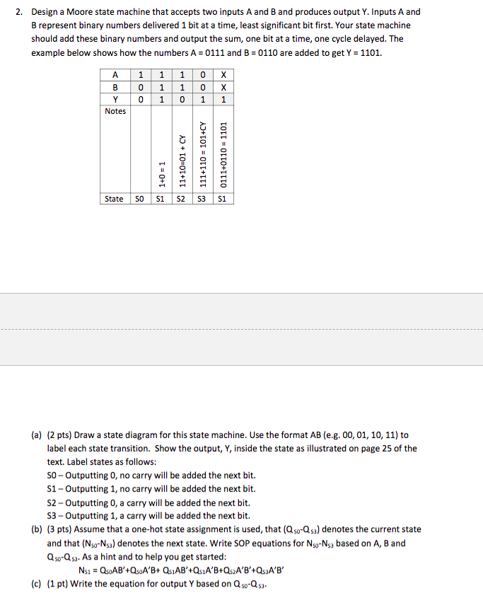 Solved 2. Design a Moore state machine that accepts two | Chegg.com
