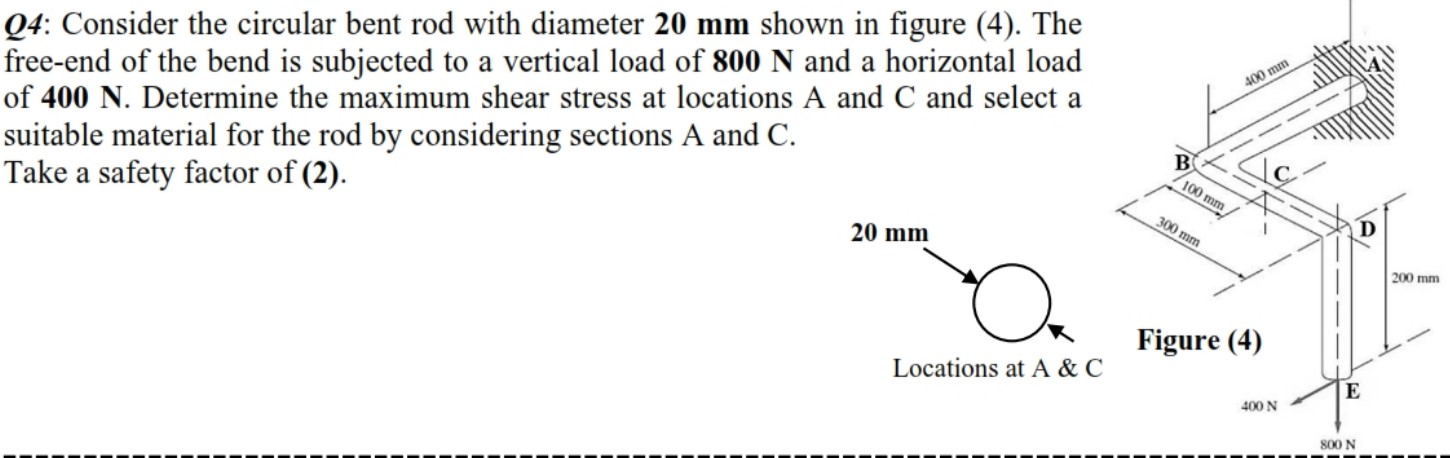 Solved 400 mm Q4: Consider the circular bent rod with | Chegg.com