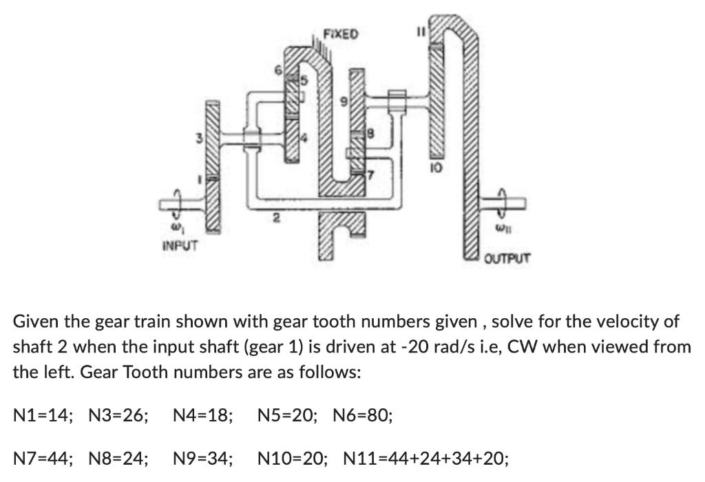 Solved Given the gear train shown with gear tooth numbers | Chegg.com