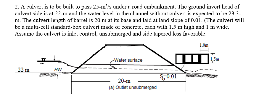 2. A culvert is to be built to pass 25-m3/s under a | Chegg.com