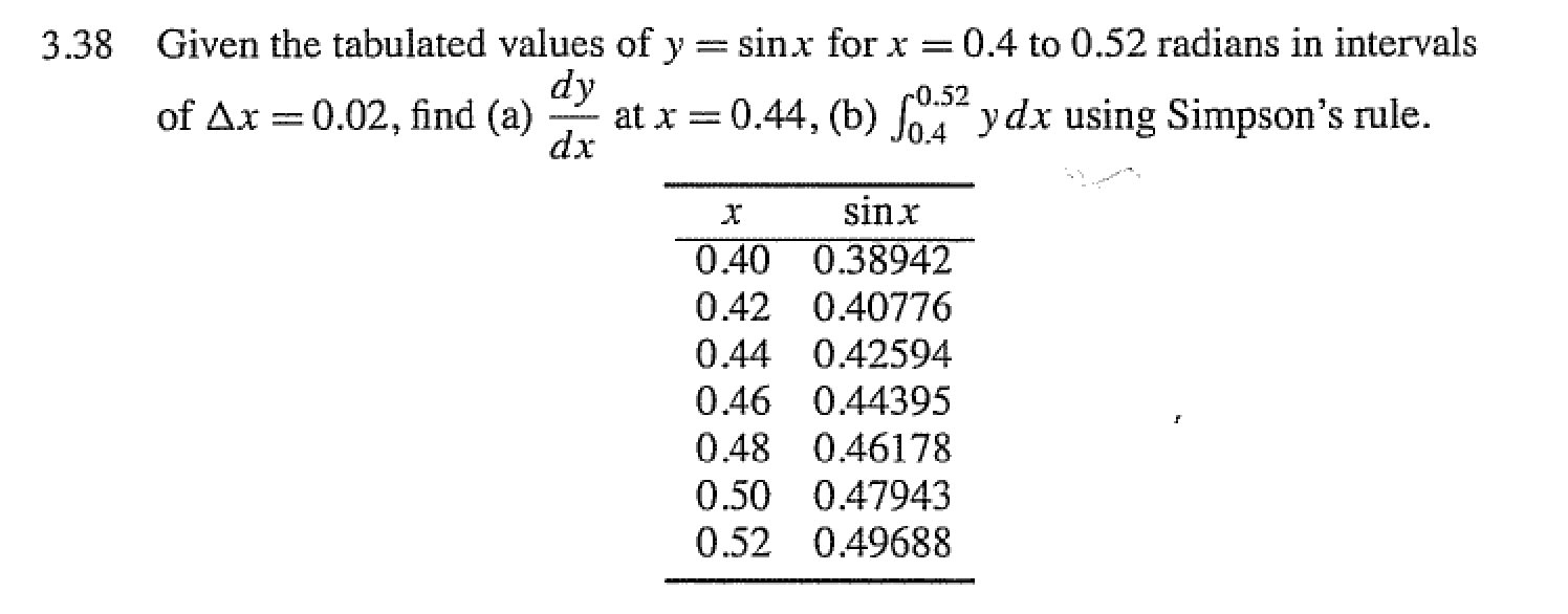 Solved 3.38 Given the tabulated values of y=sinx for x=0.4 | Chegg.com