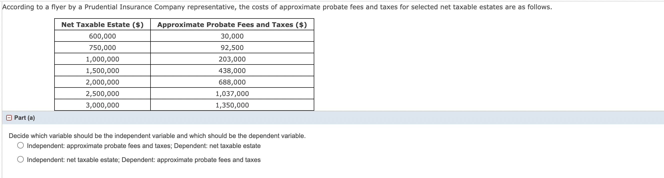 Solved According to a flyer by a Prudential Insurance | Chegg.com