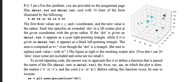 Solved 5 (1.5 pts.) For this problem, you are provided on | Chegg.com