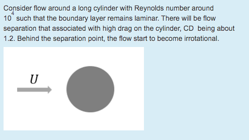 Solved Consider flow around a long cylinder with Reynolds | Chegg.com