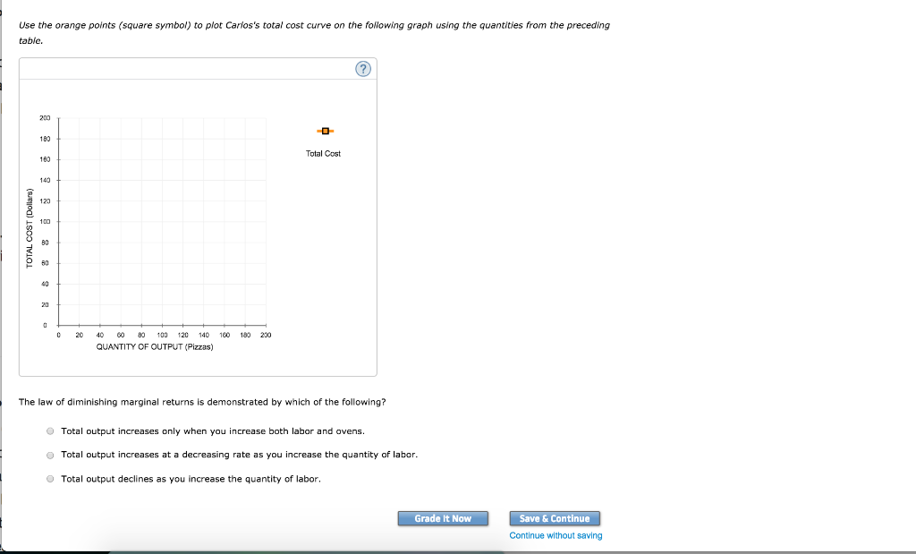 Solved . Inputs and outputs Carlos's Performance Pizza is a | Chegg.com