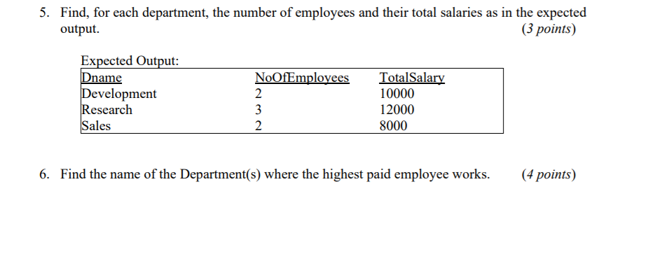 Solved Part B Sql Dmlddl 20 Points There Are Five Tables 0371